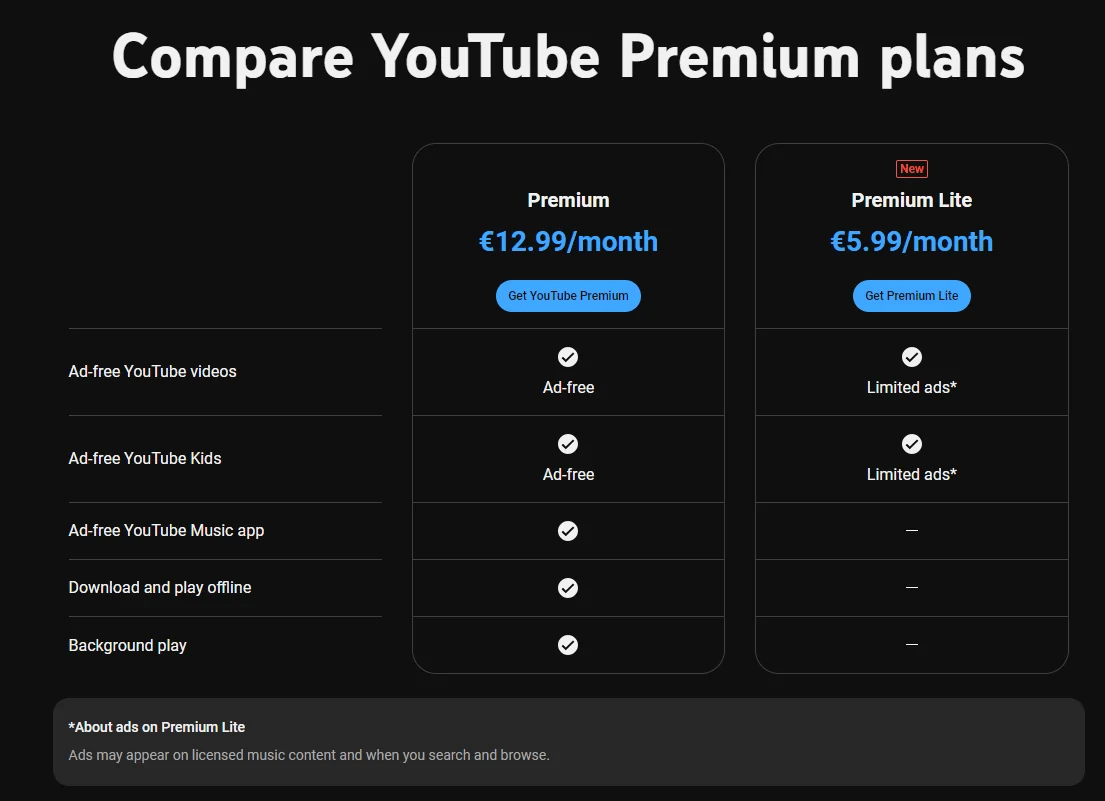 Vì sao dùng YouTube Premium vẫn thấy quảng cáo?