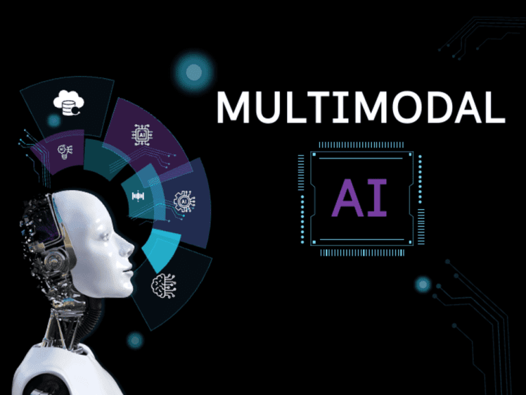 Multimodal AI là gì? Tìm hiểu từ A-Z về mô hình AI đa thể thức